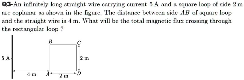 SOLVED: Q3 - An infinitely long straight wire carrying a current of 5 A and a square loop of ...