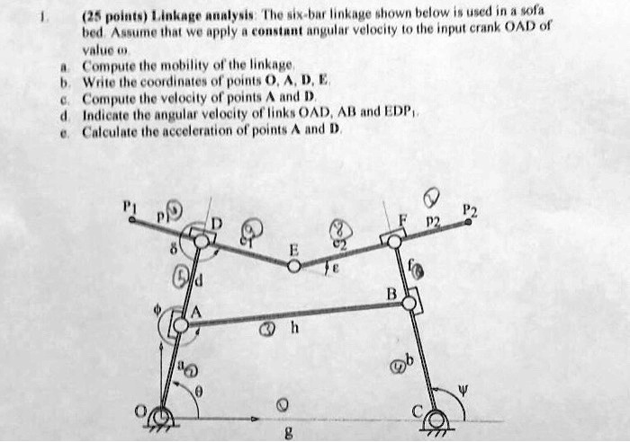 SOLVED: Kinematics and dynamics of machinery class 25 points Linkage ...