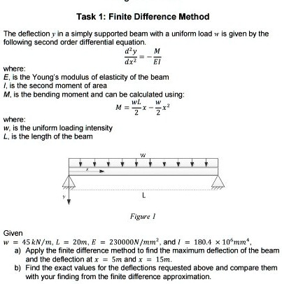 task finlte difference method the deflection 3imply supported beam with mnifomi oad folloviing ...