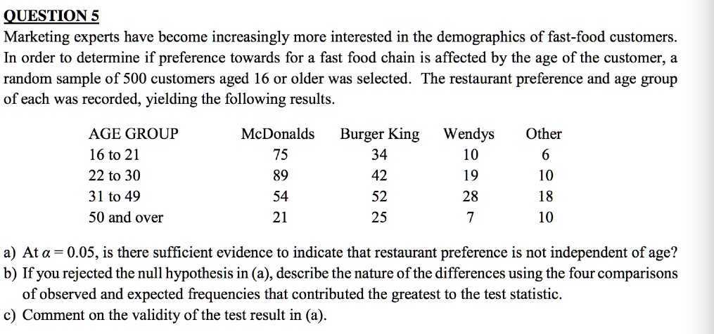 SOLVED: QUESTIONS Marketing experts have become increasingly more ...