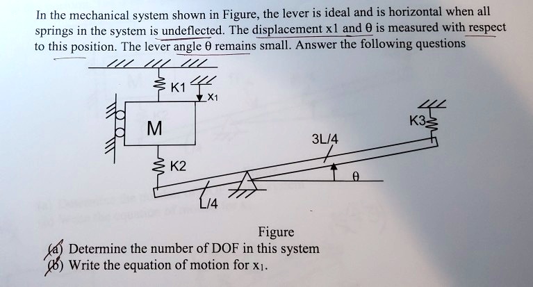 In the mechanical system shown in Figure, the lever is ideal and is ...