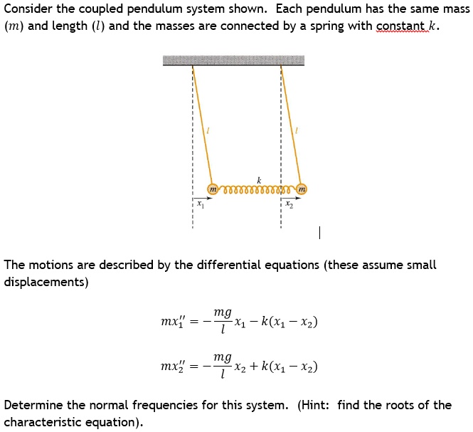 SOLVED: Consider the coupled pendulum system shown. Each pendulum has ...
