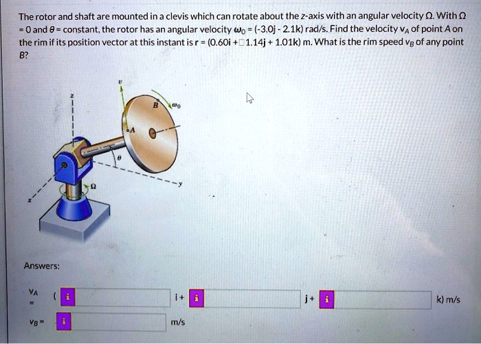 the rotor and shaft are mounted ina clevis which can rotate about the z axis with an angular ...