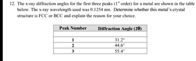 l2the x ray diffraction angles for the first three peaks1order for a metal are shown in the ...