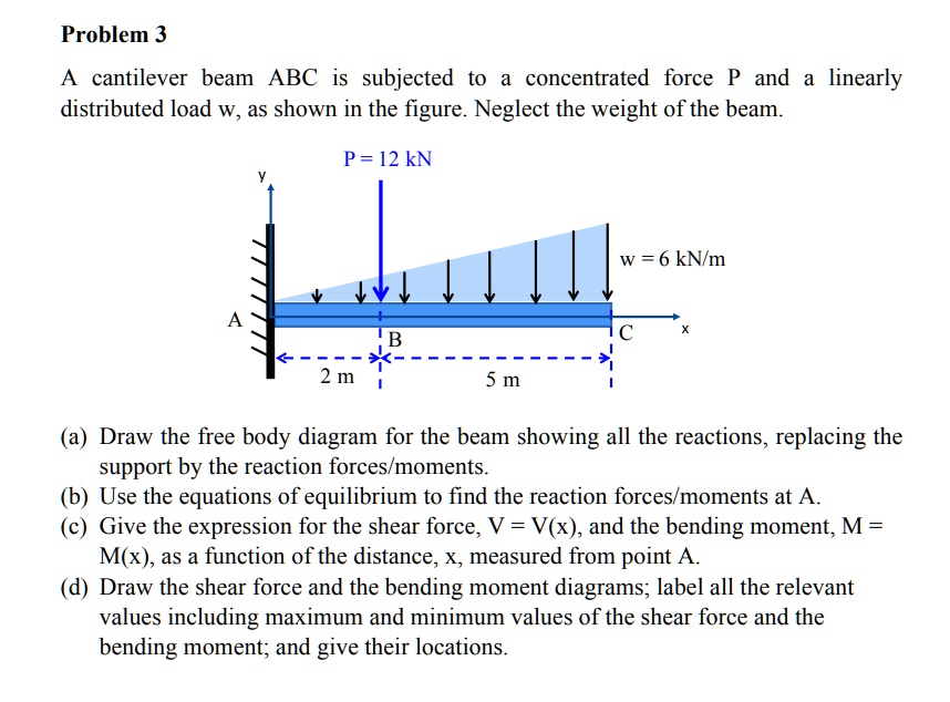 SOLVED: A cantilever beam ABC is subjected to a concentrated force P and a linearly distributed ...