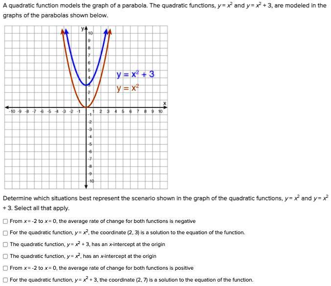 SOLVED: 'PLEASE HELP due today A quadratic function models the graph of ...