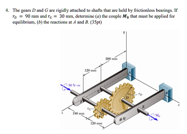 4. The gears D and G are rigidly attached to shafts that are...