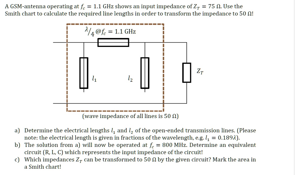 a gsm antenna operating at f 11 ghz shows an input impedance of z 75 ...