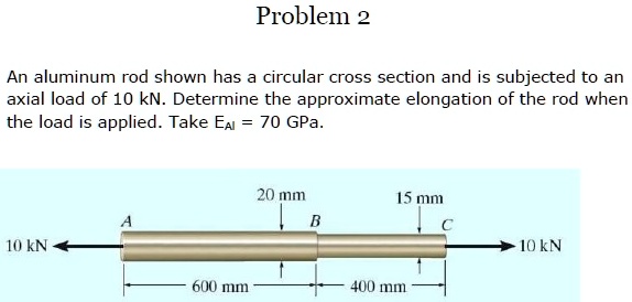Problem 2 An aluminum rod shown has a circular cross section and is ...