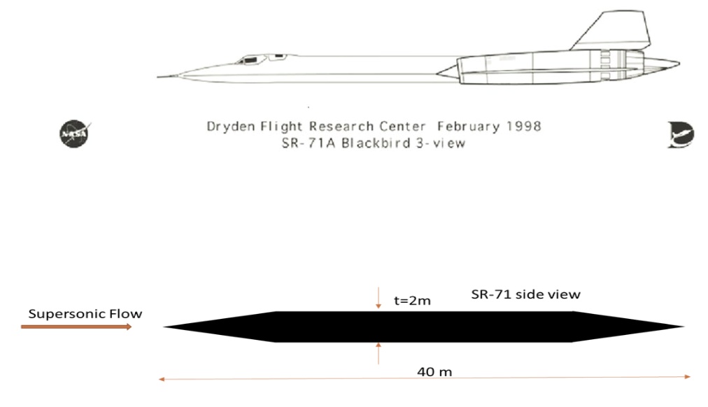 the sr 71a blackbird side view is shown where this structure can be ...