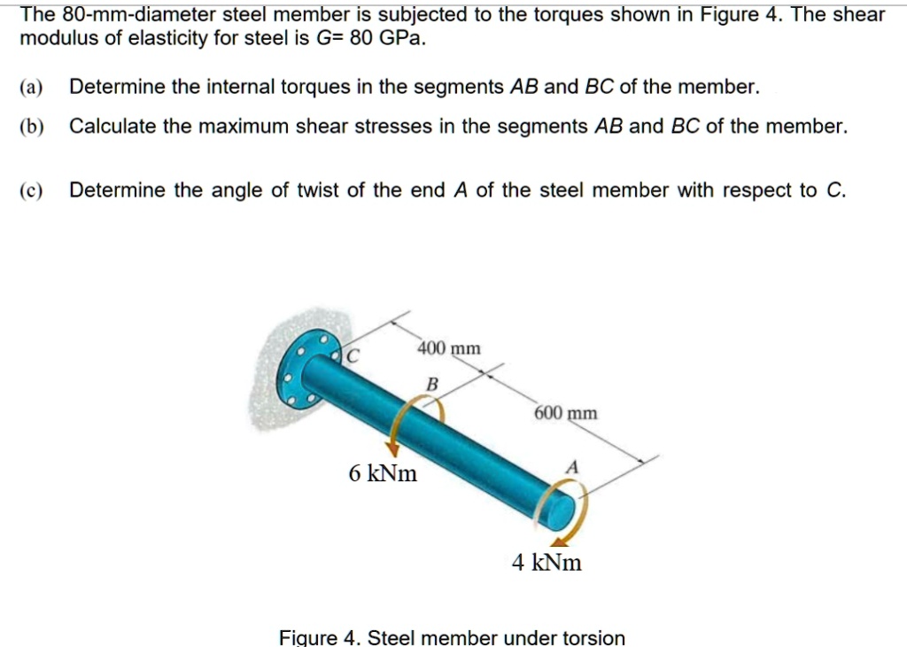 SOLVED: The question is in the picture please answer a b and c with its ...