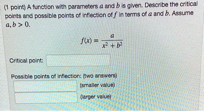 (1 point) A function with parameters a and b Is given. Describe the critical points and possible ...