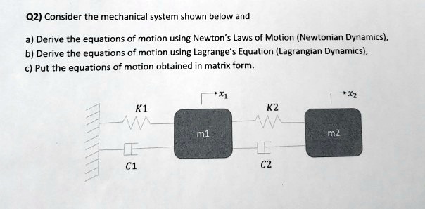 SOLVED: Q2) Consider the mechanical system shown below and a) Derive the equations of motion ...