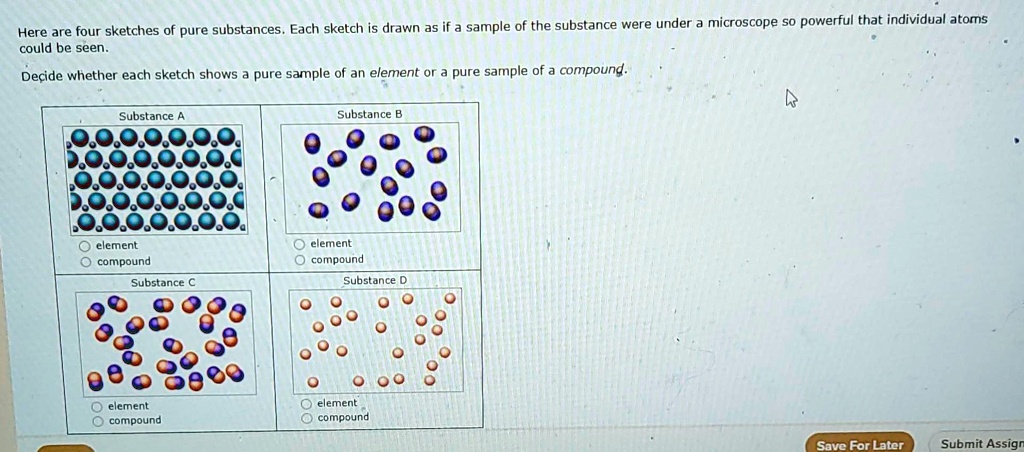 Texts: Here are four sketches of pure substances. Each sketch is drawn ...