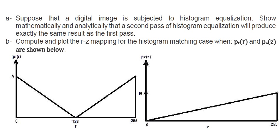 a suppose that digital image is subjected to histogram equalization ...