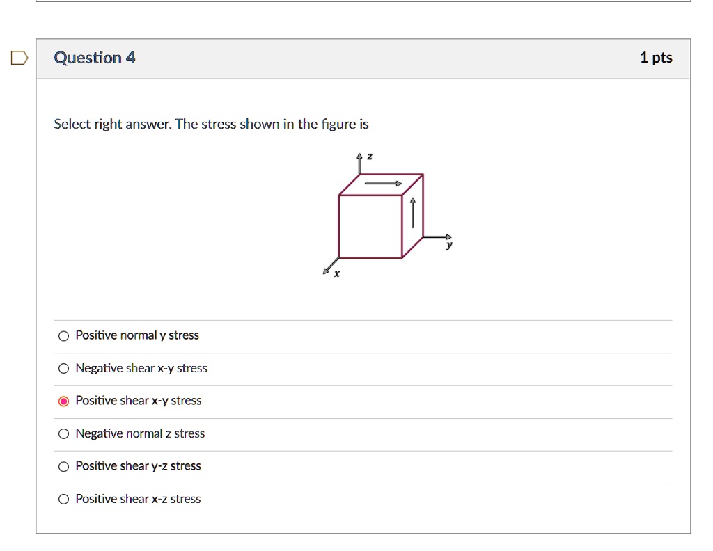 SOLVED: Question 4 1 pts Select right answer: The stress shown in the ...