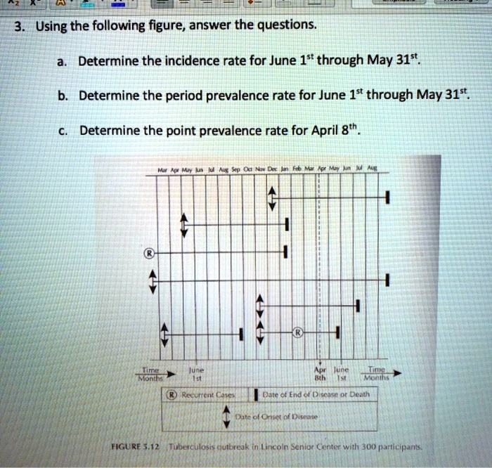 SOLVED: Using the following figure, answer the questions: 1. Determine ... SOLVED: Using the following figure, answer the questions: 1. Determine ...