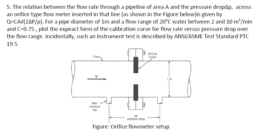 SOLVED: The relation between the flow rate through a pipeline of area A ...