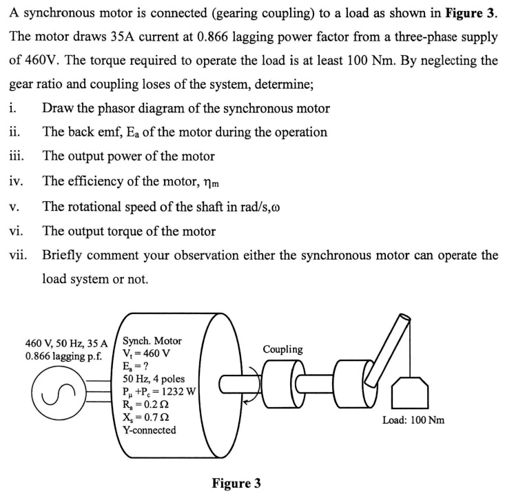 SOLVED: A synchronous motor is connected (gearing coupling) to a load ...