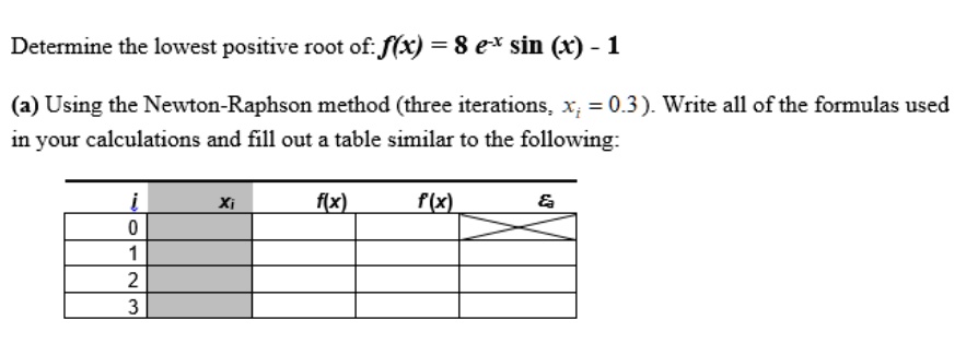 Solved Determine The Lowest Positive Root Of Flx 8 E X Sin X 1 A Using The Newton