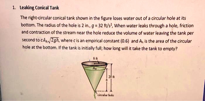 SOLVED: Leaking Conical Tank The right-circular conical tank shown in ...