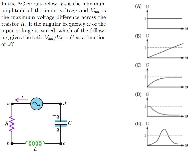 Solved In The Ac Circuit Below Vs Is The Maximum Amplitude Of The Input Voltage And Vout Is 6551