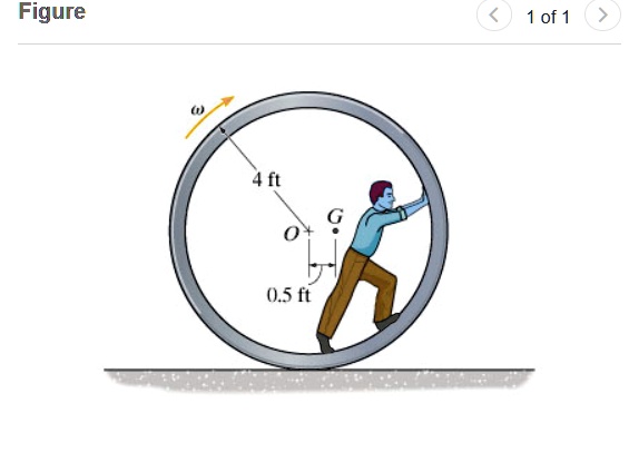 SOLVED: The spool rolls with an angular velocity of Ï‰ = 0.5 rad/s when the man is at the ...