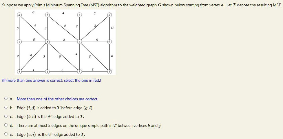 SOLVED: Suppose we apply Prim's Minimum Spanning Tree (MST) algorithm ... SOLVED: Suppose we apply Prim's Minimum Spanning Tree (MST) algorithm ...