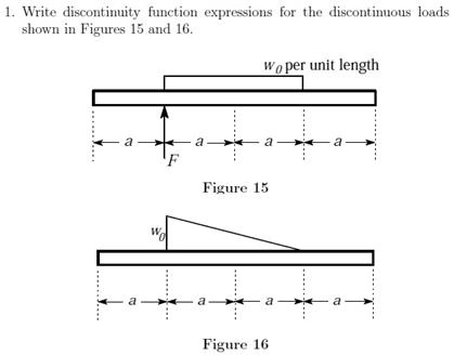 1. Write discontinuity function expressions for the discontinuous loads ...