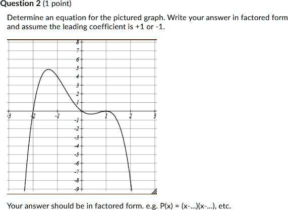 Question 2 (1 point) Determine an equation for the pictured graph. Write your answer in factored ...