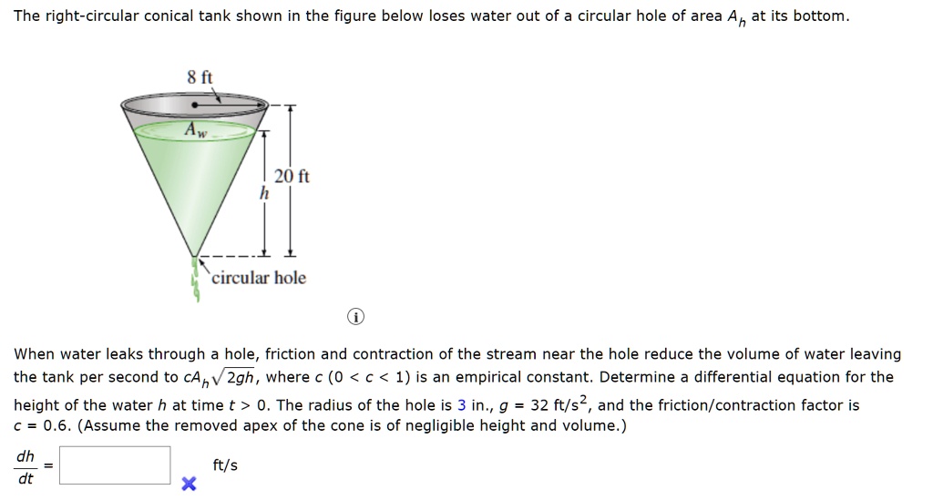 The right-circular conical tank shown in the figure below loses water ...