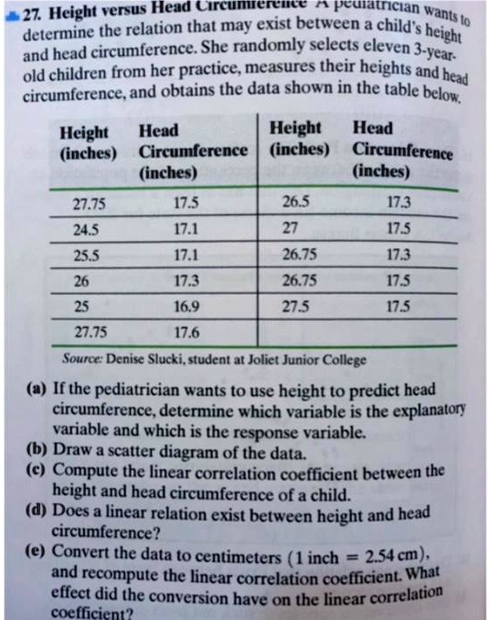 SOLVED: 27. Height versus Head CIrcuneriutt pcuatnician wants = determine the relation that may ...