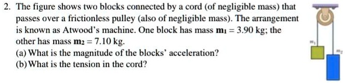 SOLVED: The figure shows two blocks connected by a cord (of negligible mass) that passes over a ...