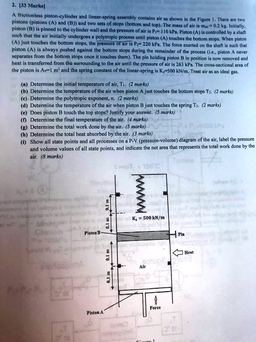 VIDEO solution: 2.[33 Marks] A frictionless piston-cylinder and linear-spring assembly contains ...