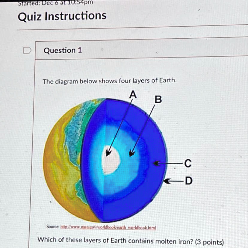 SOLVED: 'Layers A Layers B Layers C Layers D Stanted? Dec 6 0.54pm Quiz ...