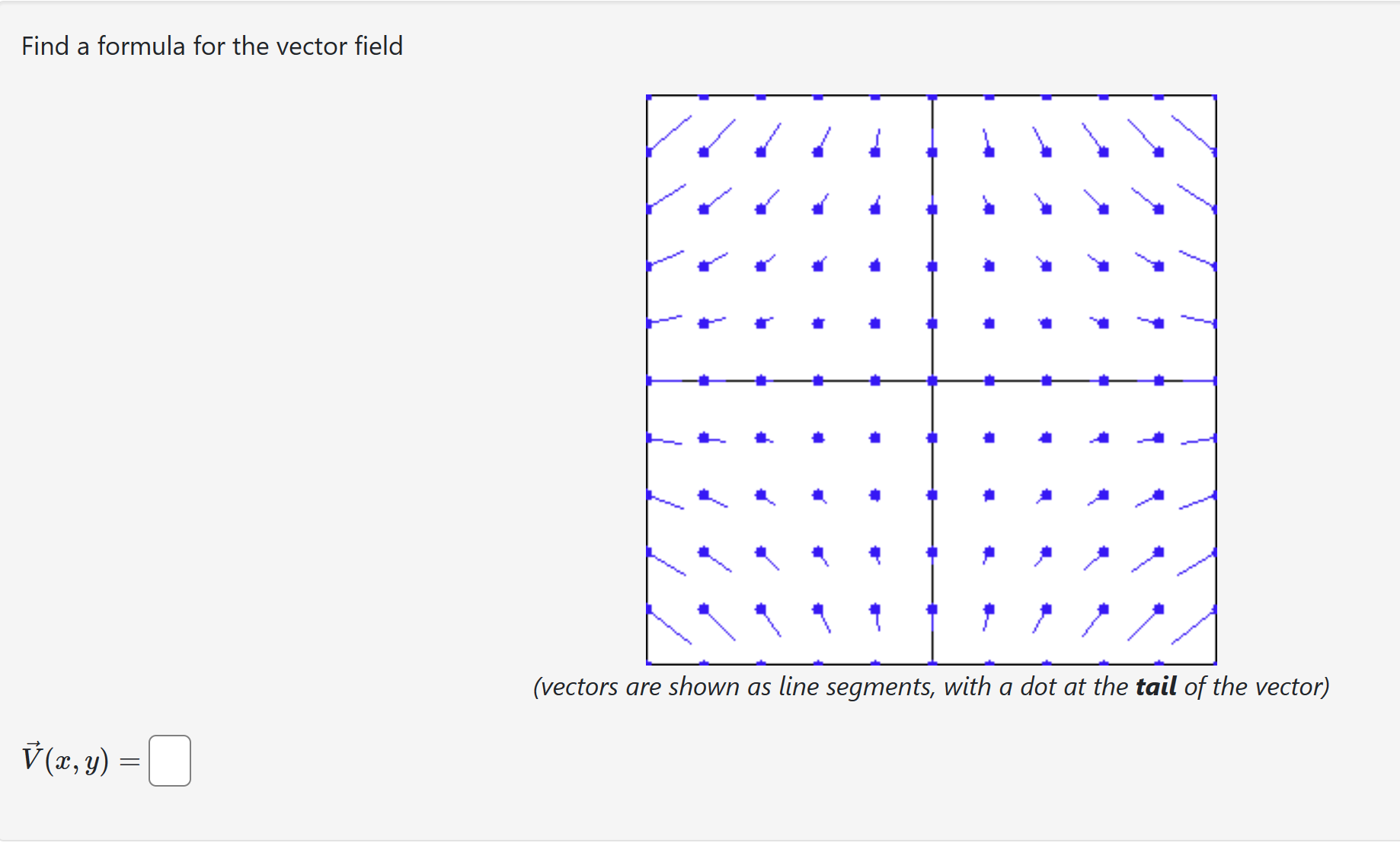 [GET ANSWER] Find a formula for the vector field (vectors are shown as ...