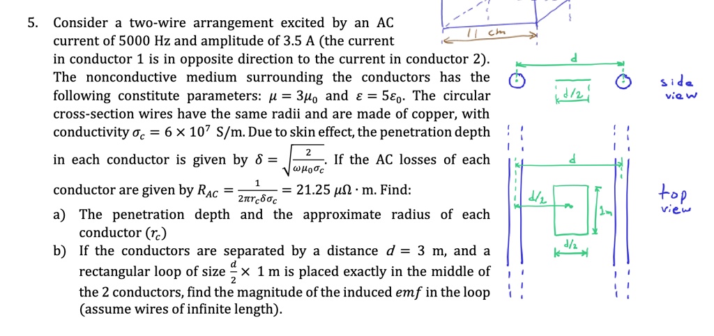 SOLVED: 5. Consider a two-wire arrangement excited by an AC current of ...