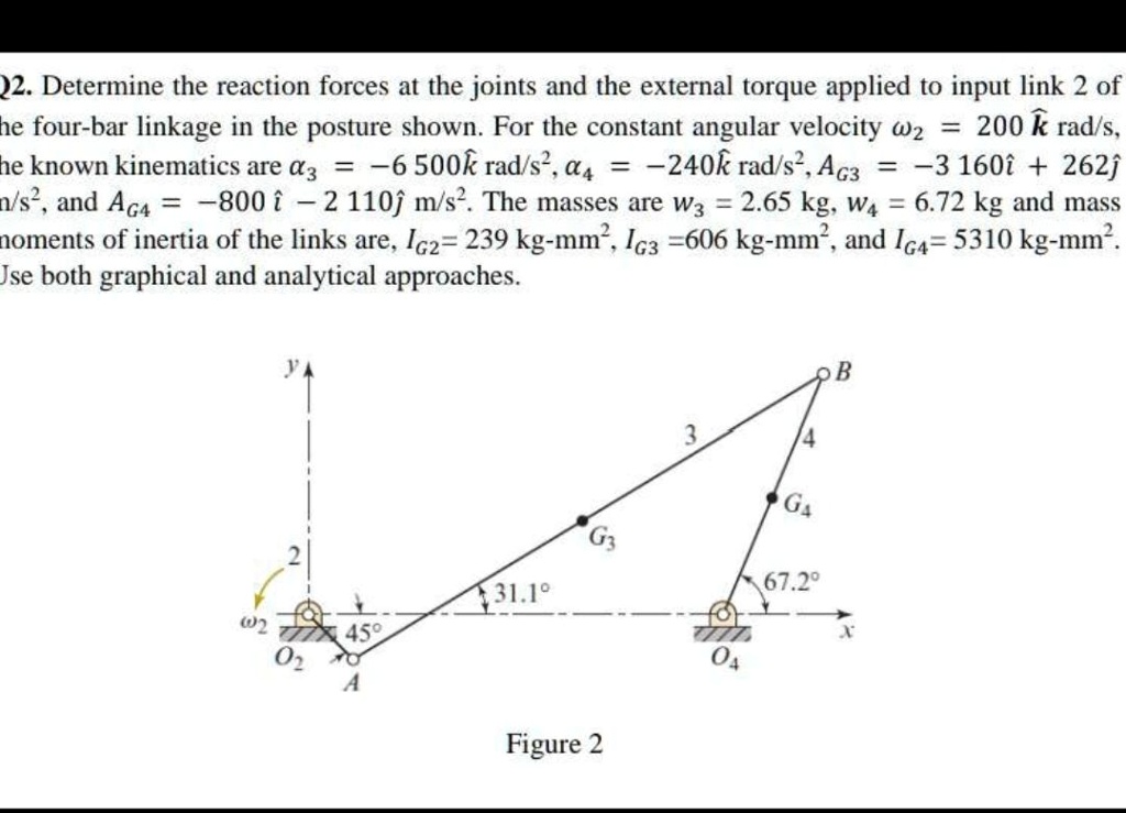 Q2. Determine the reaction forces at the joints and the external torque ...