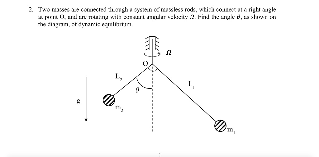 2. Two masses are connected through a system of massless rods, which connect at a right angle at ...