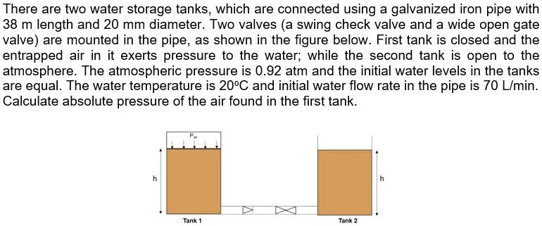 SOLVED: There are two water storage tanks, which are connected using a ...