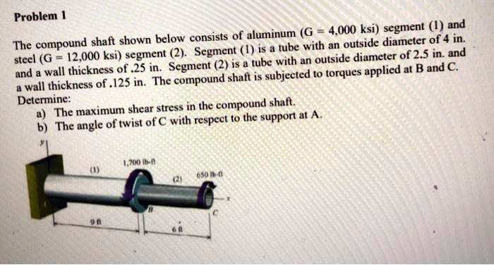 The compound shaft shown below consists of an aluminum segment (1) with ...