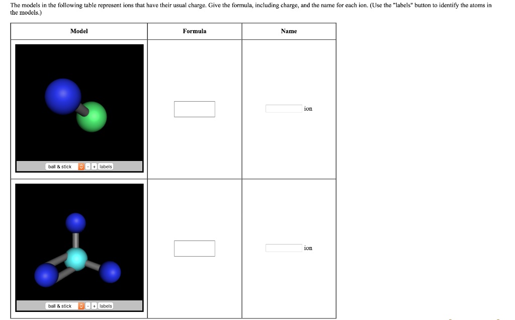 The models in the following table represent ions that have their usual ...