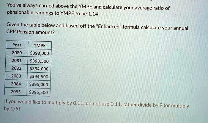 You've always earned above the YMPE and calculate your average ratio of pensionable earnings to ...