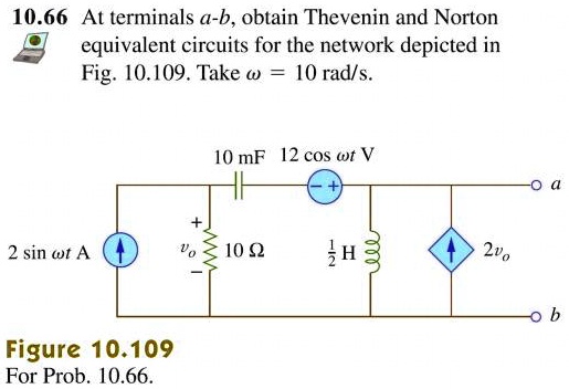 10.66 At terminals a-b, obtain Thevenin and Norton equivalent circuits ...