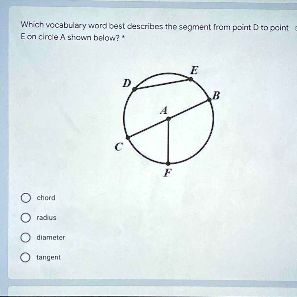 Which vocabulary word best describes the segment from point D to point E on circle A shown below ...