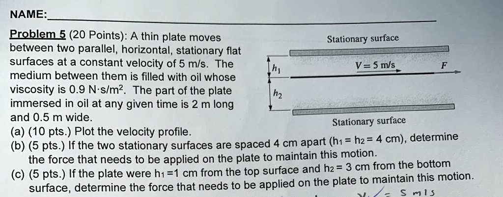 SOLVED: NAME: Problem 5 (20 Points): A thin plate moves between two parallel, horizontal ...