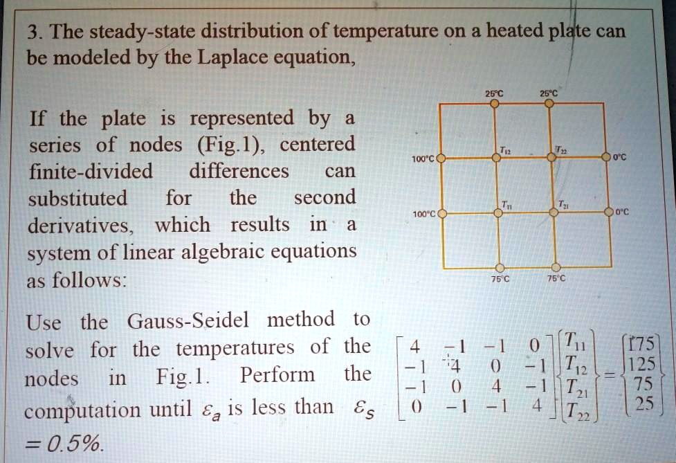 3 the steady state distribution of temperature on a heated plate can be ...