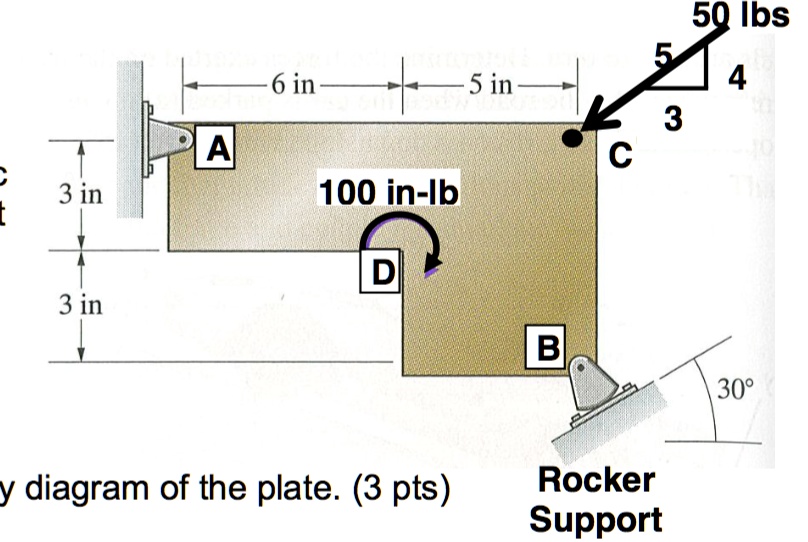 50 lbs 5 6 in 5 in 4 3 A C C 3 in 100 in-lb t D 3 in B 30° y diagram of ...
