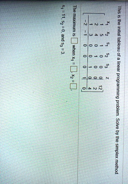 SOLVED: This 11,52 The maximum iS X1 the X2 and S3 = initial tableau of ...