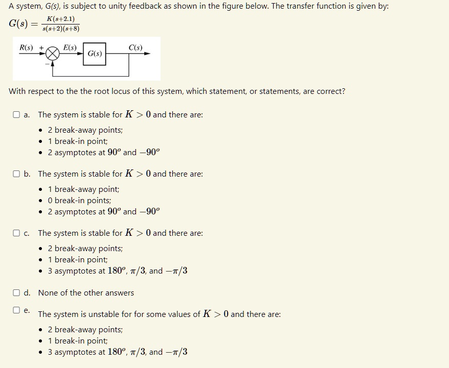 SOLVED: A system, G(s), is subject to unity feedback as shown in the figure below. The transfer ...